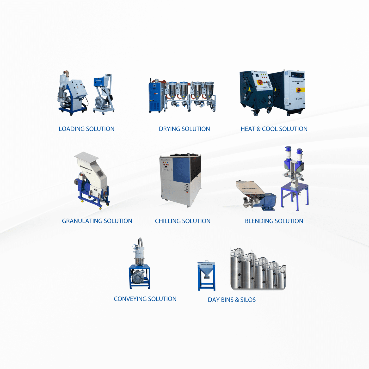 Products - Shibaura Machine India